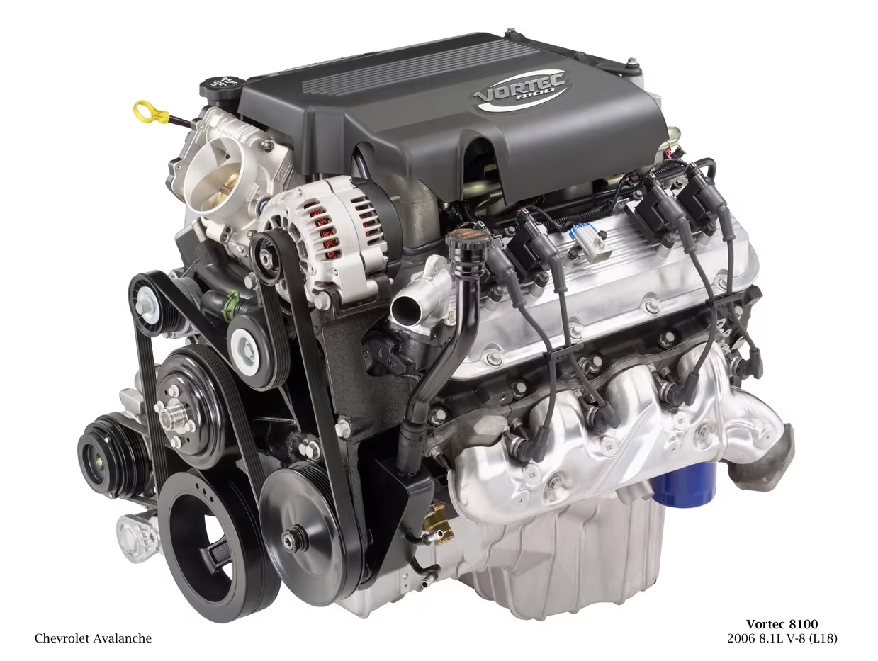 Chevrolet Avalanche Engine Swap Compatibility Chart