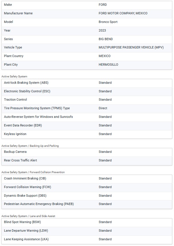 Ford Bronco VIN Decoder - Discovering The Misteries About Your Ford Bronco